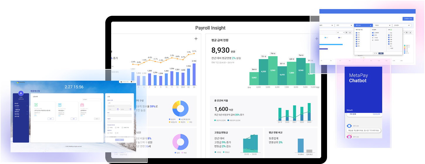 페이롤 뜻 ㅣ 급여관리에서 꼭 지켜야 할 3가지 - 메타페이 MetaPay