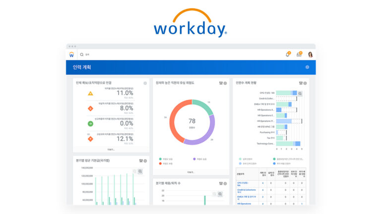 성공하는 인사팀의 선택👍🏻 워크데이(Workday)를 사용 중이라면 집중! - 메타페이 MetaPay